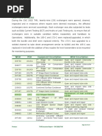 NDE Methods and Requirements Matrix | PDF
