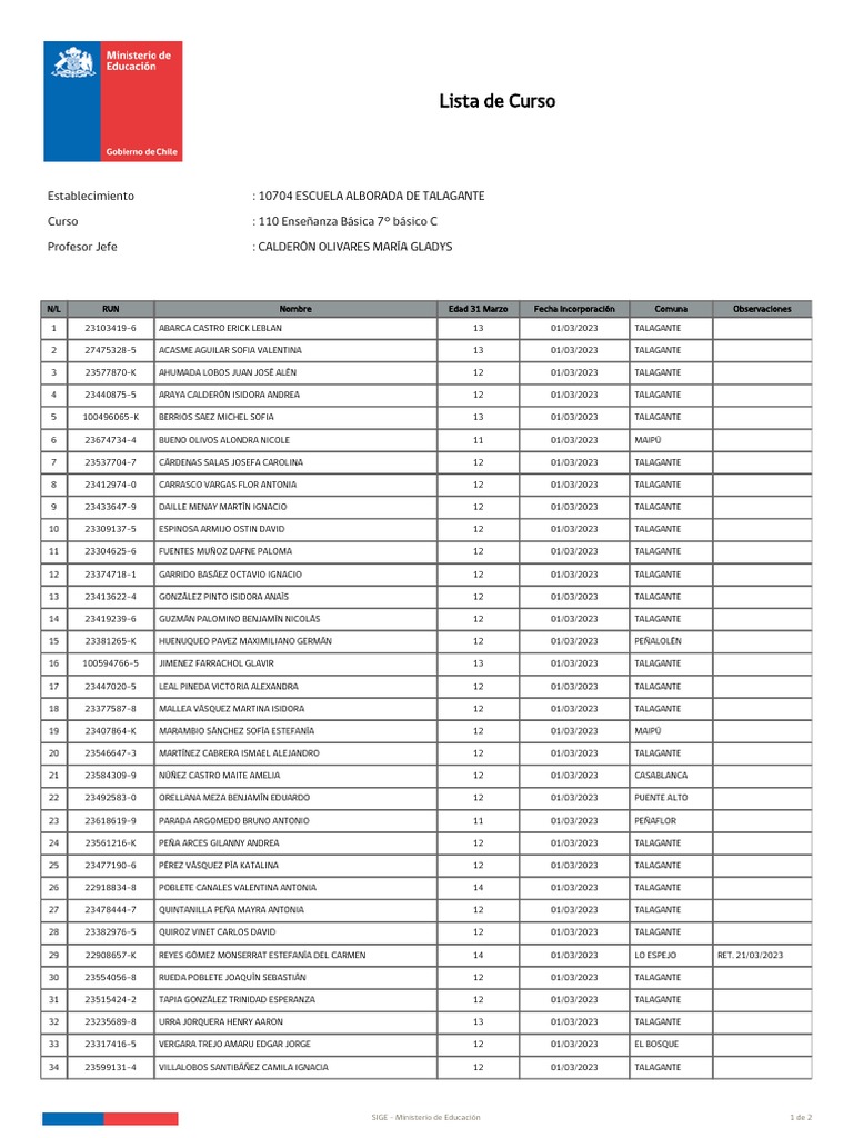 ListaCurso 110 7 C | PDF