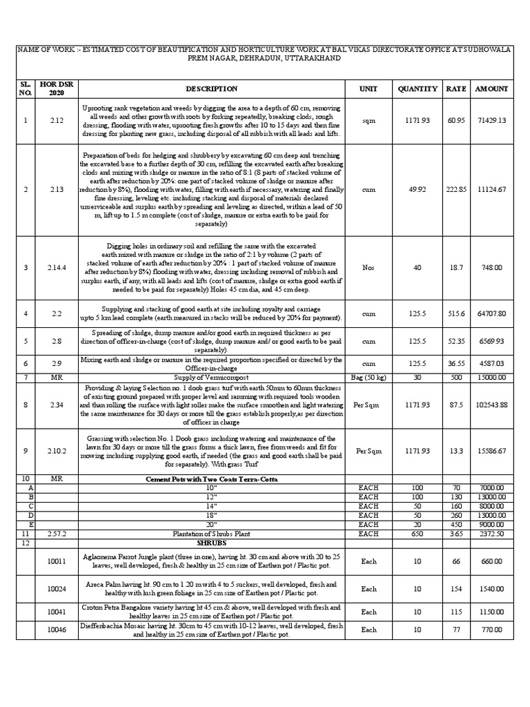 Draft | PDF | Lawn | Soil