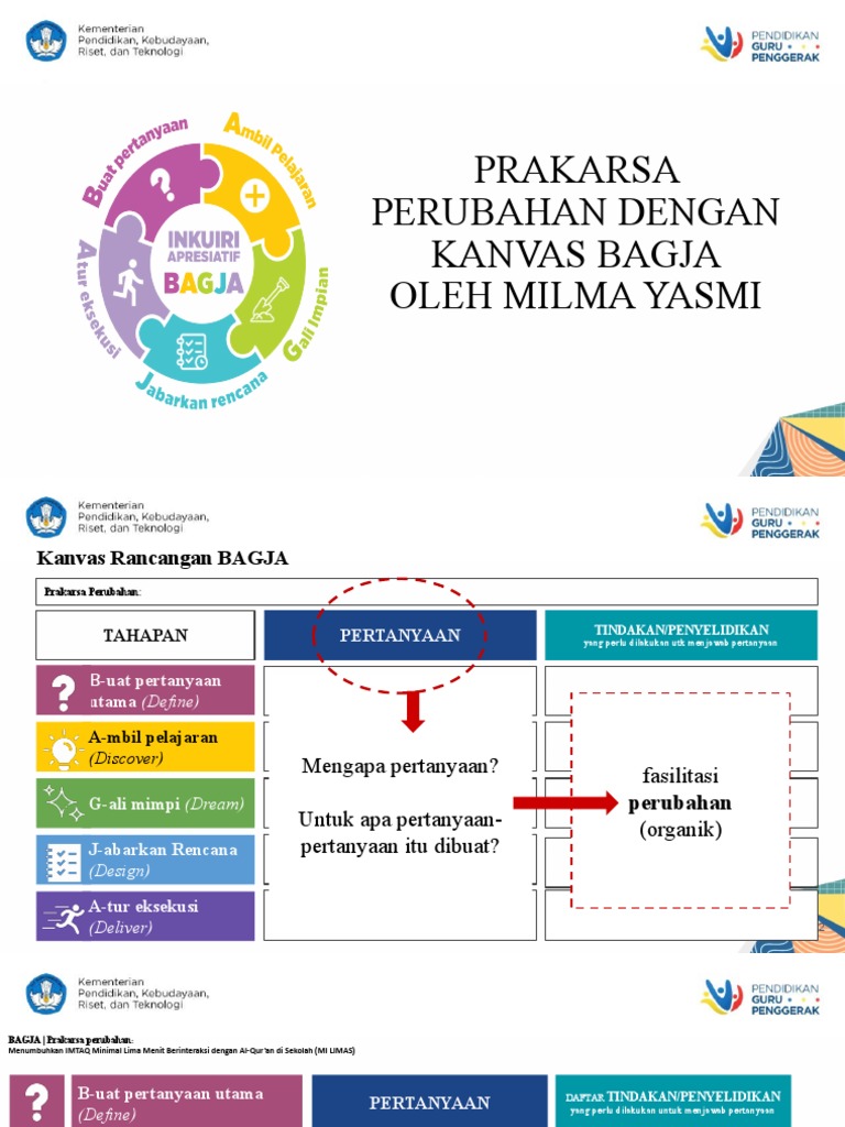 Prakarsa Perubahan Dengan Kanvas BAGJA | PDF