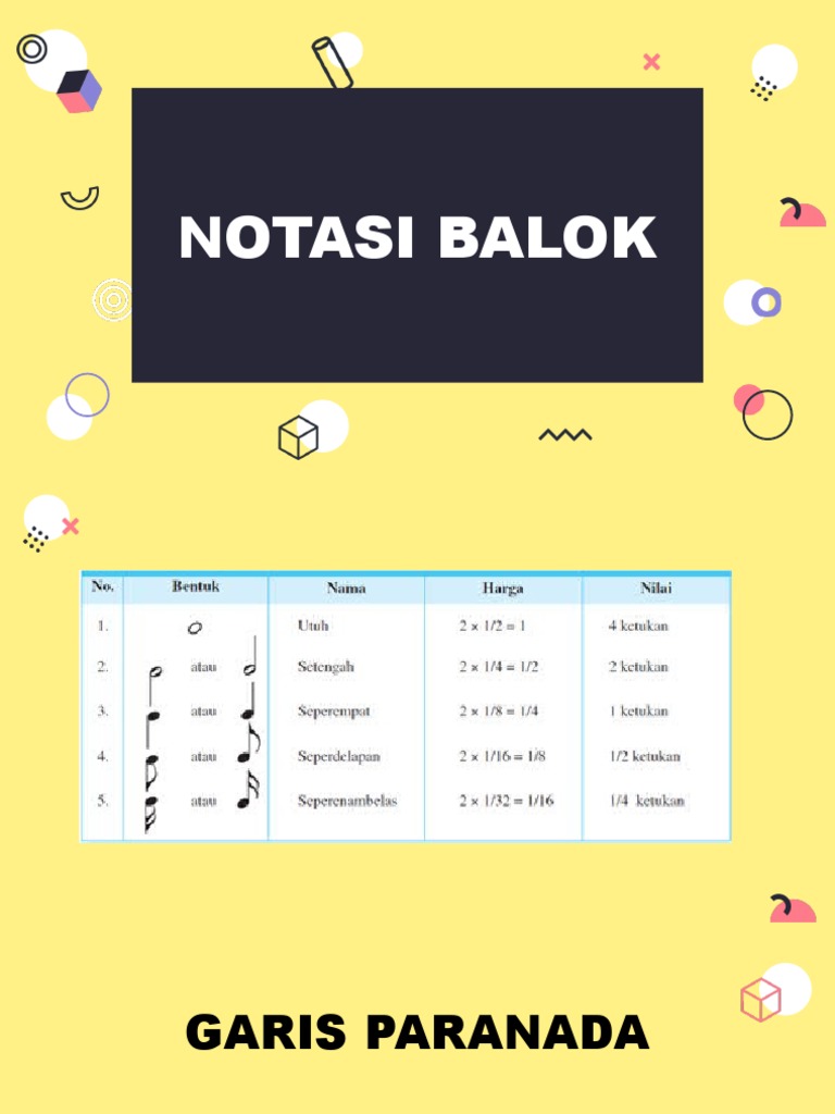 Gambar dan Ketukan Not Balok | PDF