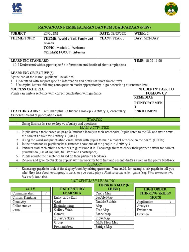 RPH M2 | PDF | Teachers | Learning