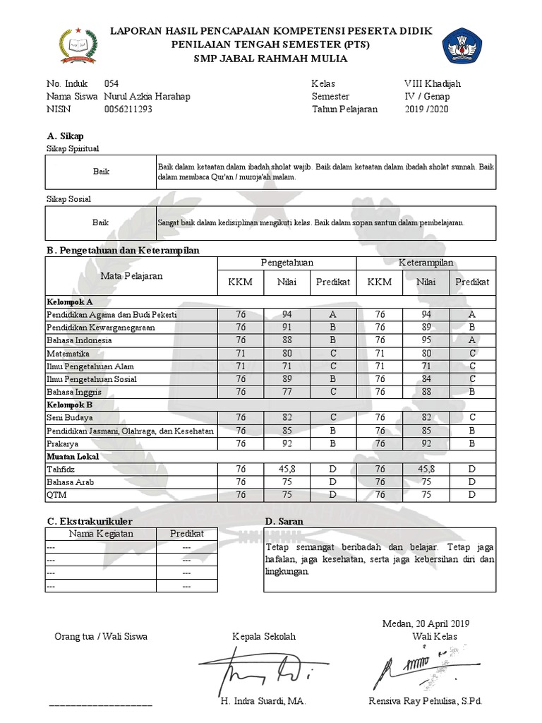 Laporan PTS SMP Jabal Rahmah Mulia | PDF