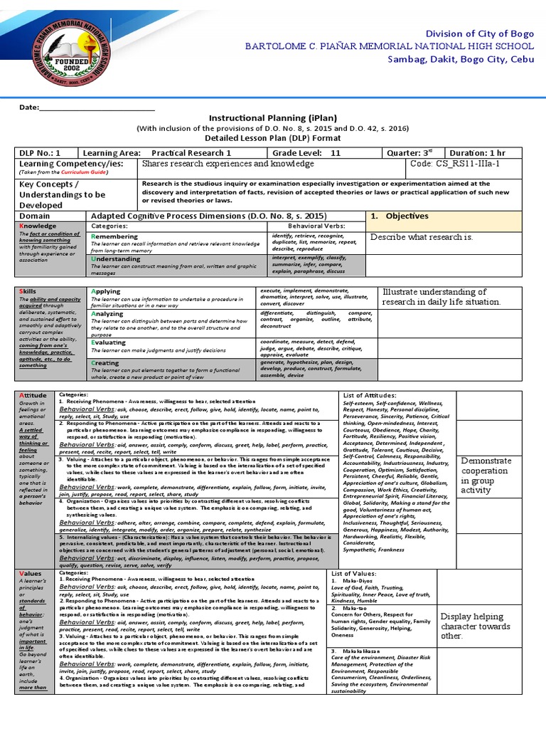 Instructional Planning (Iplan) : (With Inclusion of The Provisions of D.O. No. 8, S. 2015 and D ...