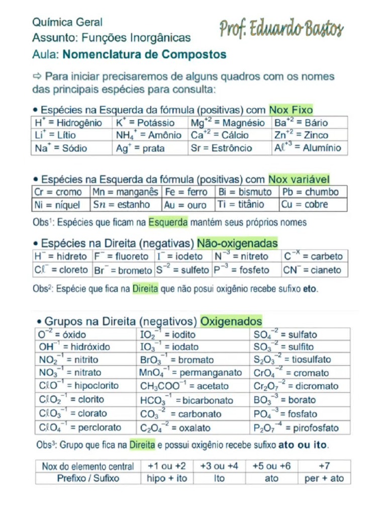 Nomenclatura Inorganica Pdf