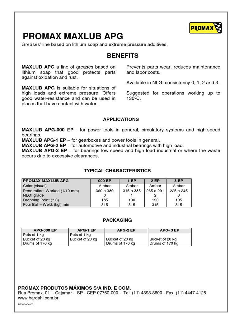 Promax Maxlub Apg: Benefits | PDF
