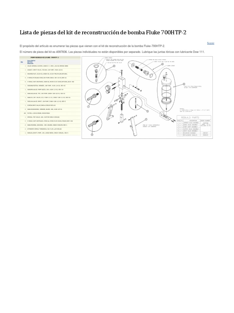 Piezas del kit Fluke 700HTP-2 | PDF | Ciencia y matemáticas | Tecnología
