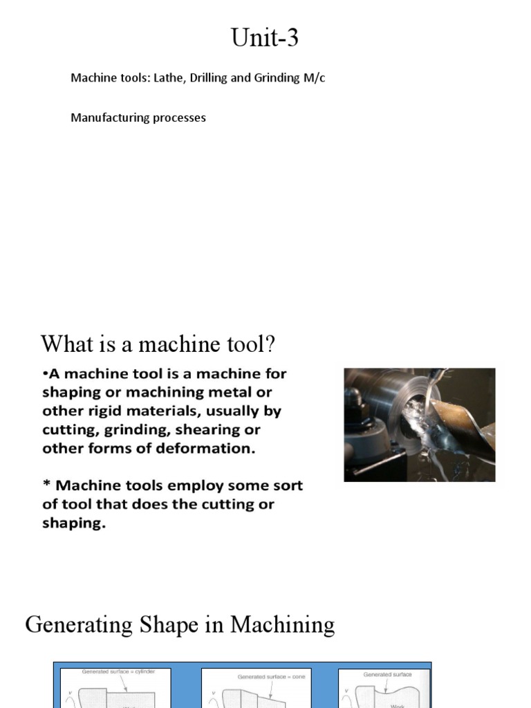 Unit-3: Machine Tools: Lathe, Drilling and Grinding M/C Manufacturing ...