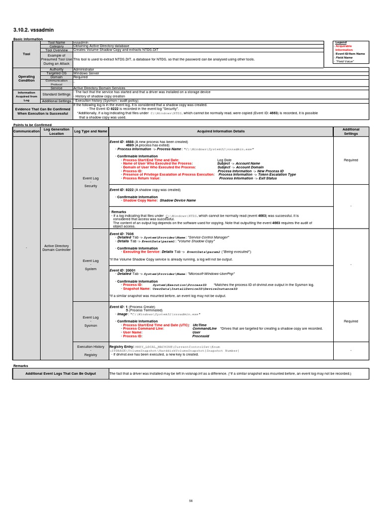 Document 3 | PDF | Active Directory | Computing
