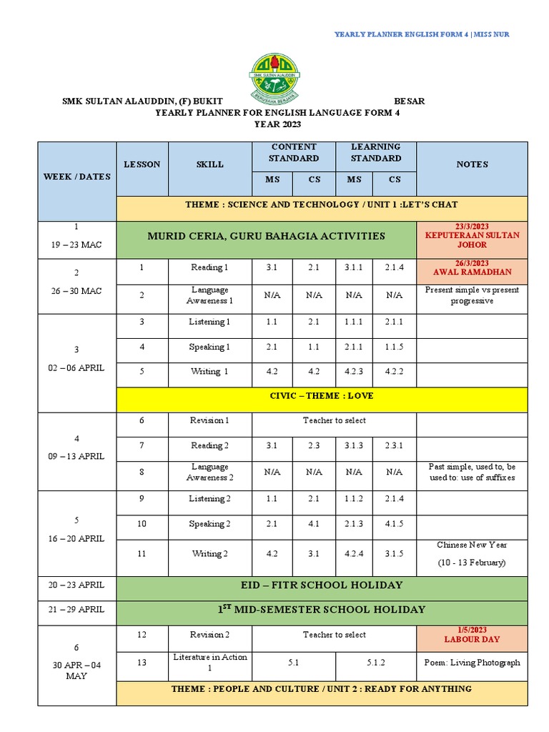 Rpt-Sow Form 4 2023 | PDF | Linguistics | Grammar