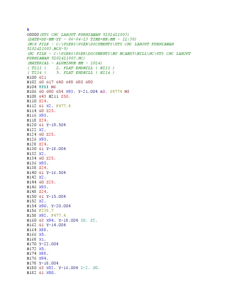 Program CNC Lanjut-Kurniawan-5202421003 | PDF | Numerical Control ... Program CNC Lanjut-Kurniawan-5202421003 | PDF | Numerical Control ...