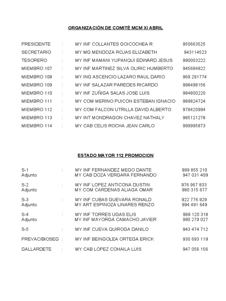Org Xi MCM Comite y em Noviembre 112 Prom | PDF | Deportes y ...