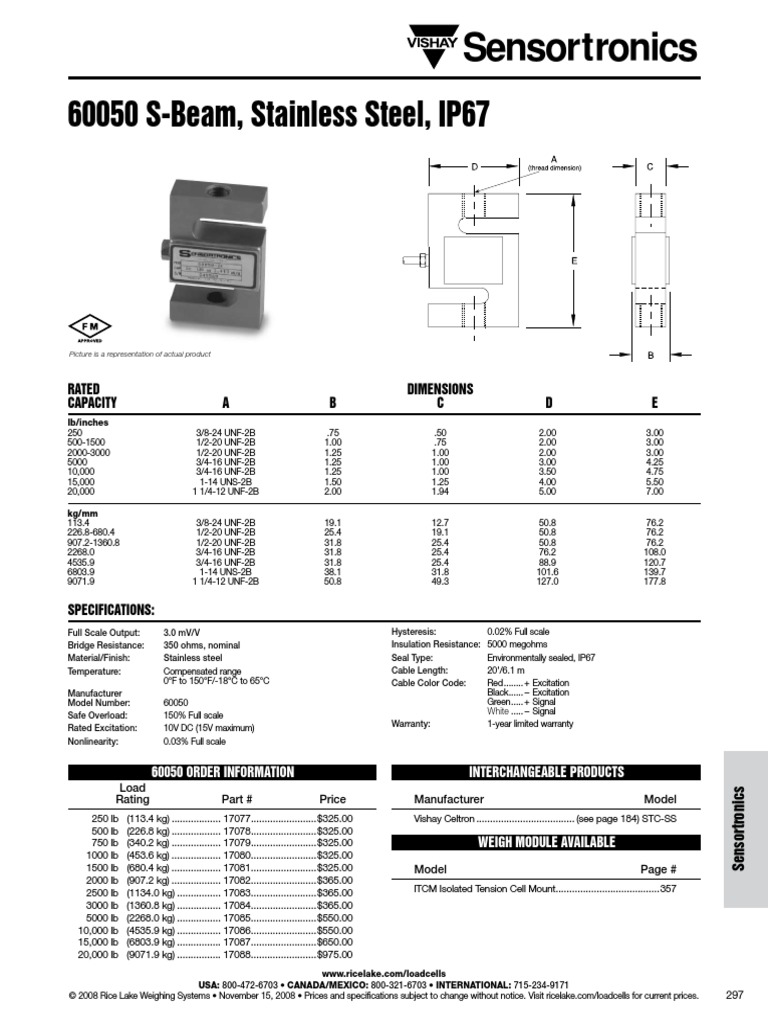 Celda de Carga Tipo S-Sensortronics 60050 (Molinos Pasta y Cemento ...