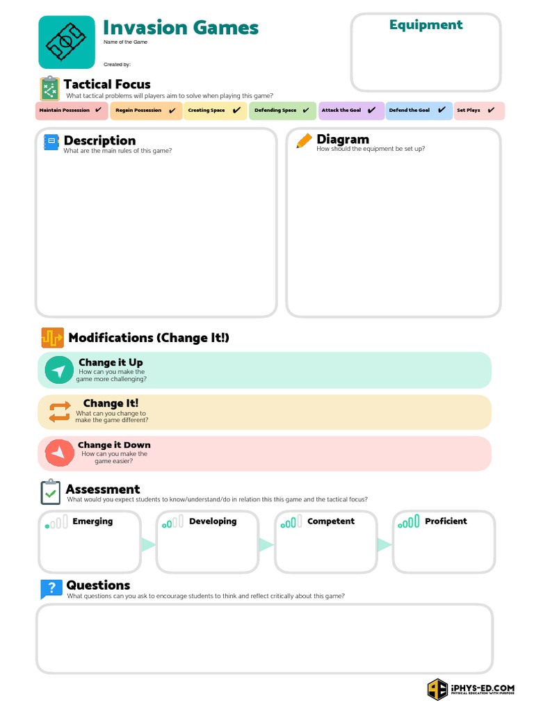 Invasion, Net/Wall, Striking/Fielding, and Target Games: A Guide to ...
