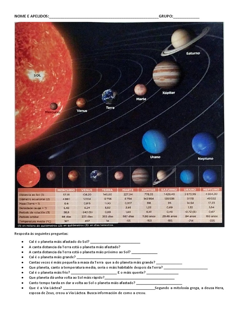 Ficha Nº1 - Sistema Solar | PDF
