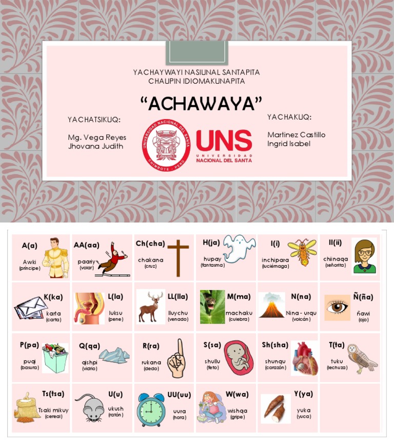 Achawaya Martinez Castillo Ingrid | PDF