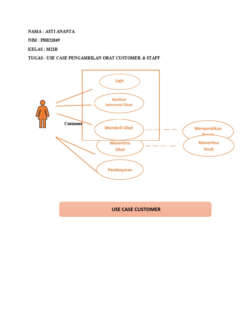 Tugas Use Case | PDF