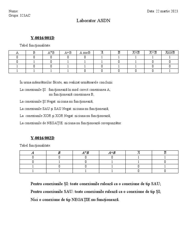 Laborator ASDN | PDF