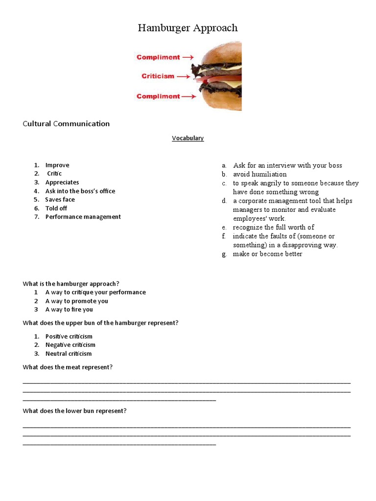 Hamburger Method in Performance Management | PDF