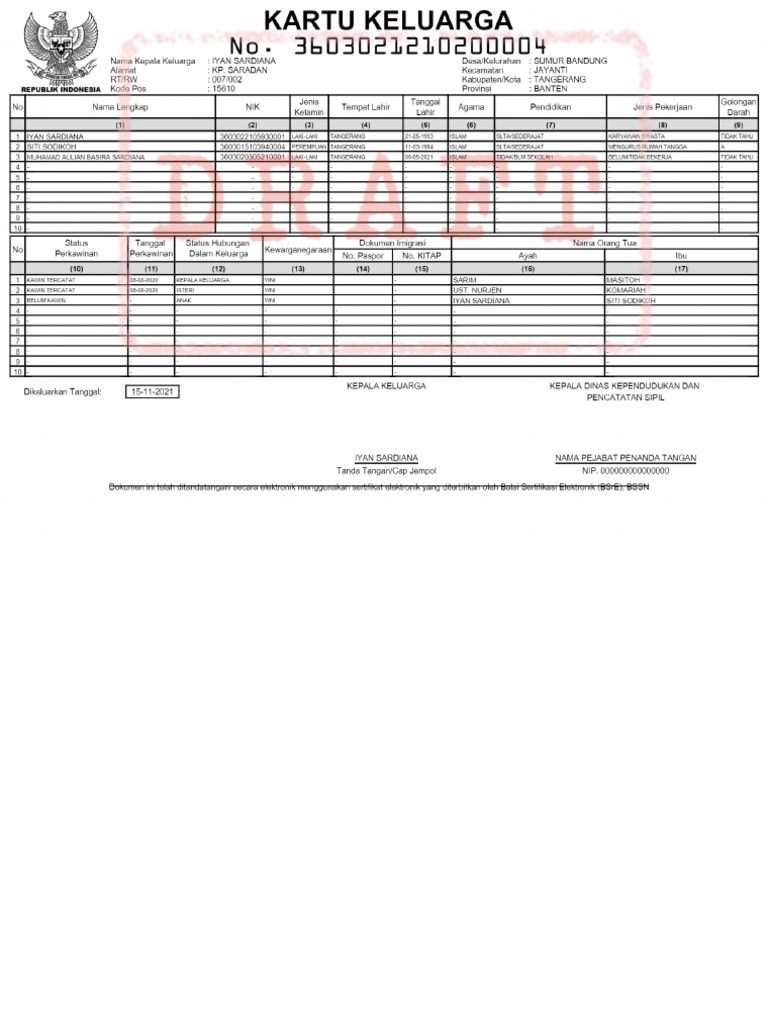 Draft Kartu Keluarga Indonesia | PDF
