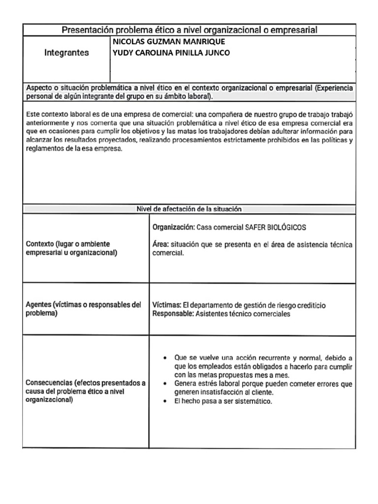 Actividad 5 Etp | PDF