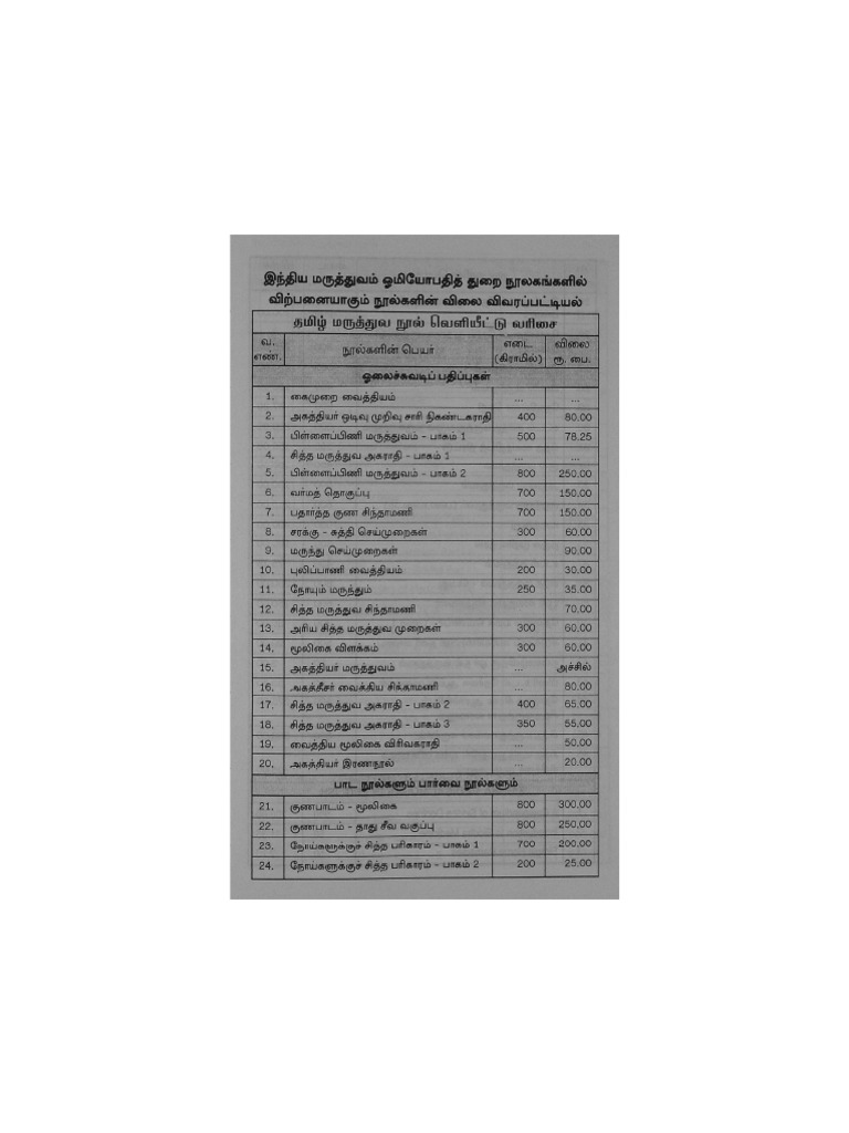 Books List in Tamil Available | PDF