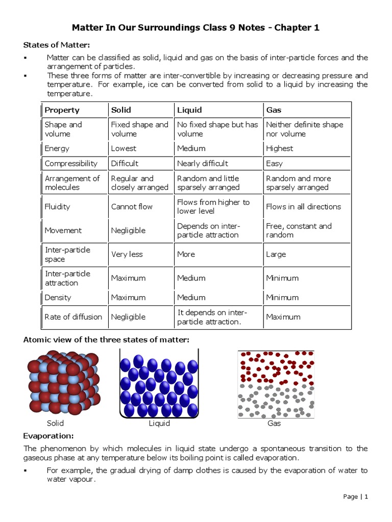 Matter in Our Surroundings | PDF | Evaporation | Gases