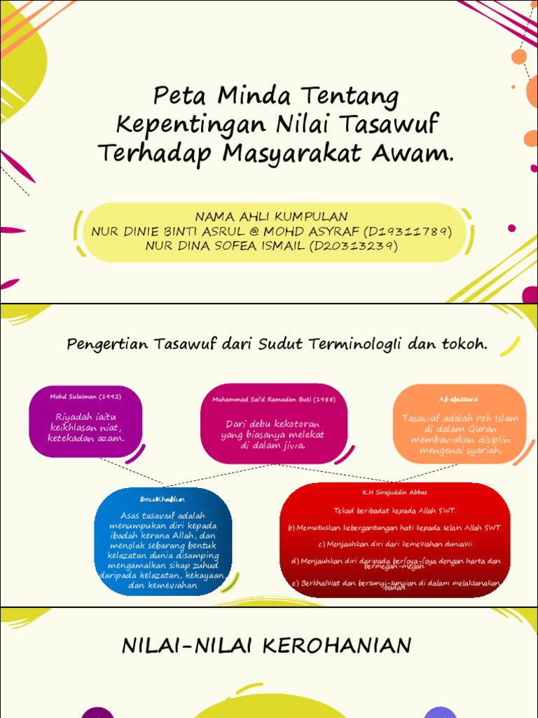 Mind Map Siap | PDF