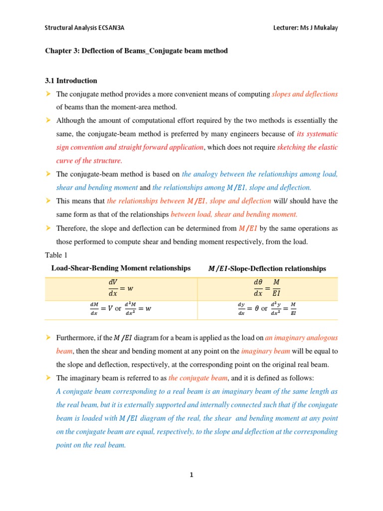 Chapter 3 Deflection of Beams - Conjugate Beam Method | PDF | Beam ...