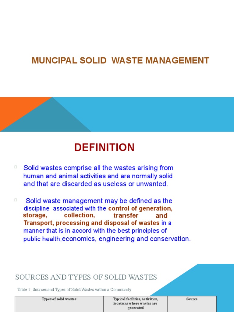 Municipal Solid Waste | PDF | Waste | Combustion