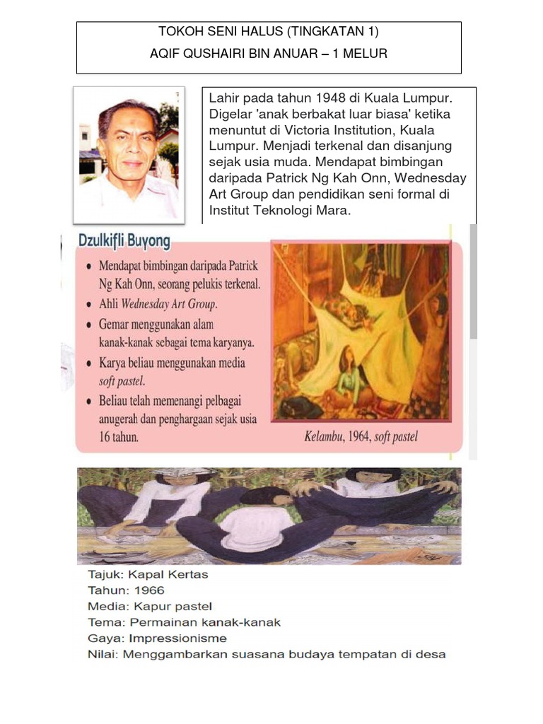 MUHAMMAD ALIFF AIMAN-tokoh-tokoh Seni Halus | PDF