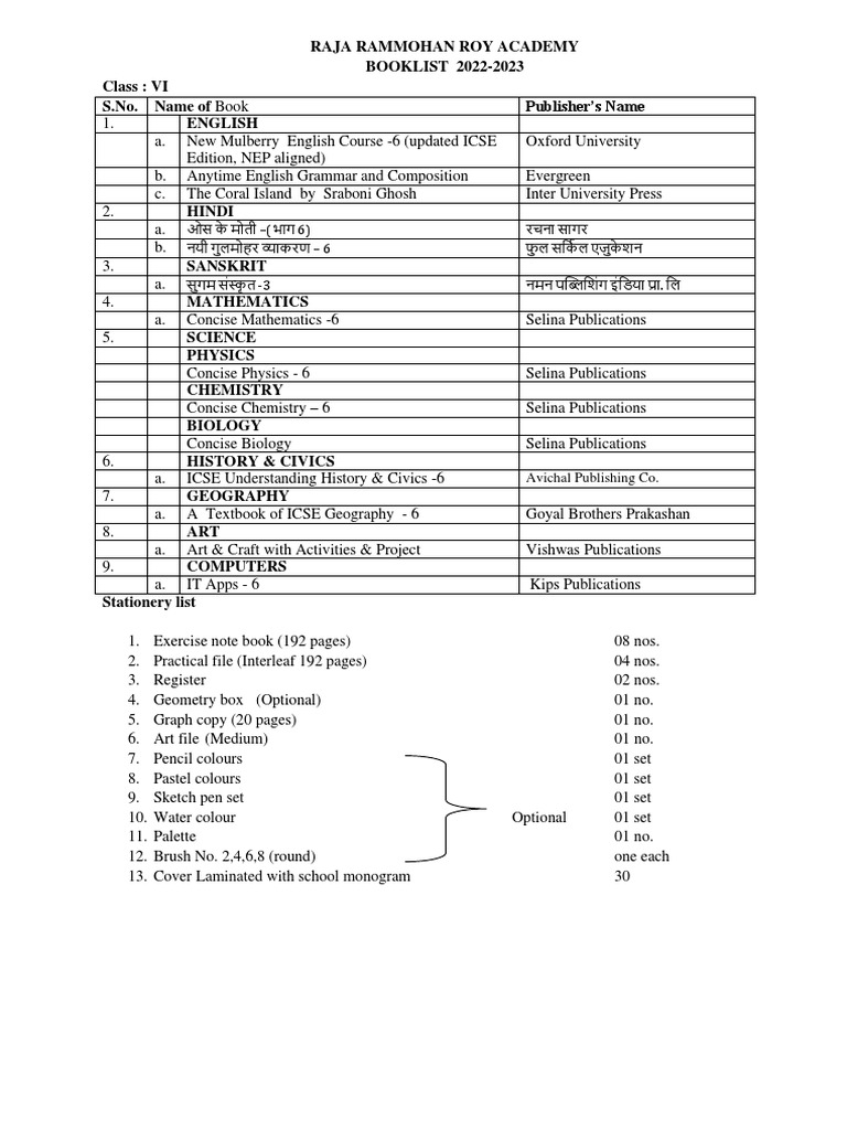 Booklist 2022 2023 Secondary (6th 12th) | PDF | Science