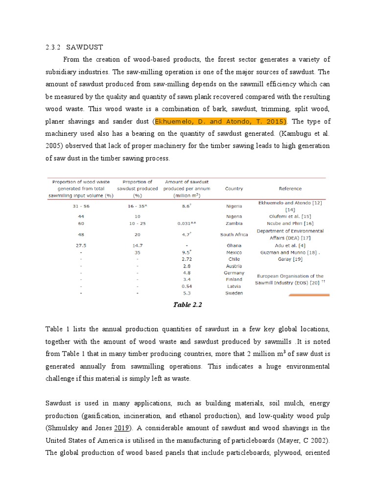 Chapter 2 | PDF | Density | Composite Material