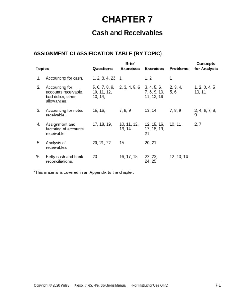 ch07 Kieso IFRS4 SM | PDF | Bad Debt | Revenue