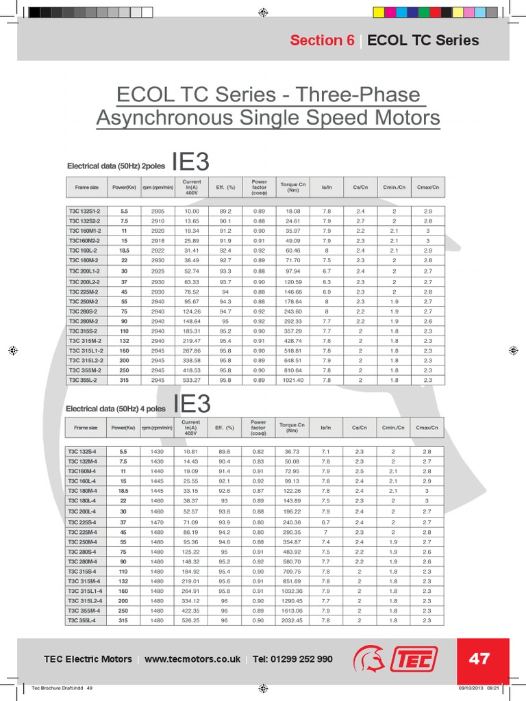 IE3 Motor Data PDF | PDF | Quantity | Power (Physics)
