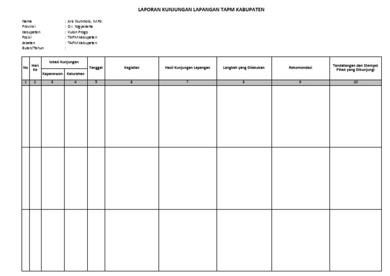 Form Kunjungan Lapangan Pendamping Desa | PDF