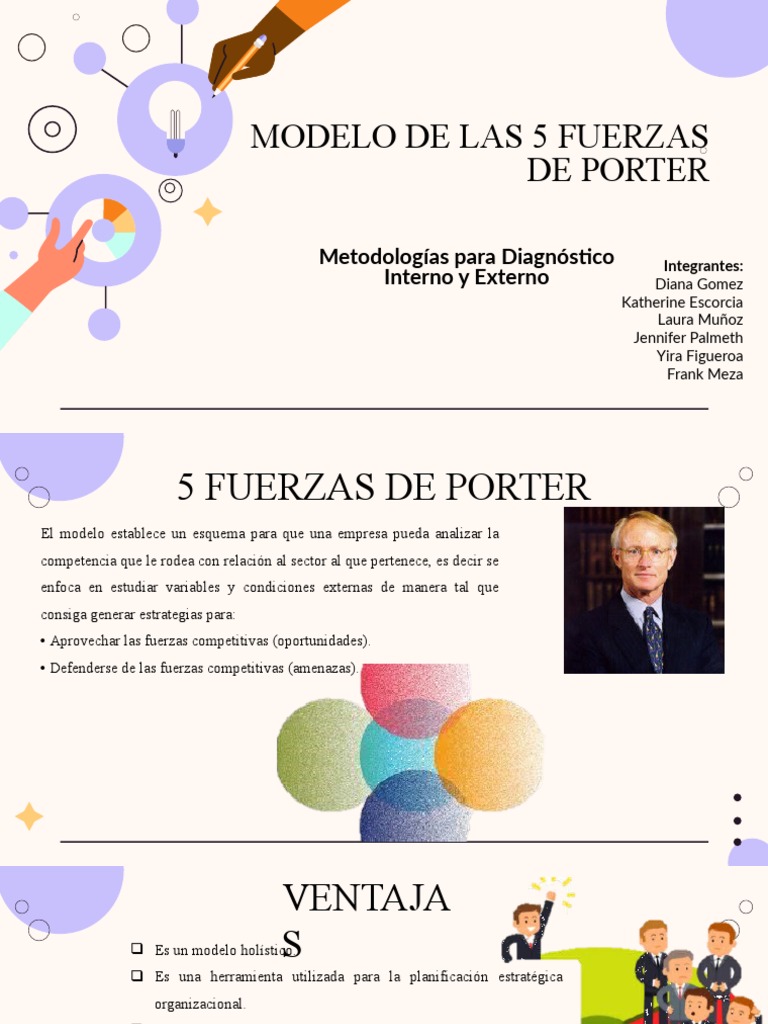 Análisis de las 5 Fuerzas de Porter | PDF | Marketing | Mercado (economía)