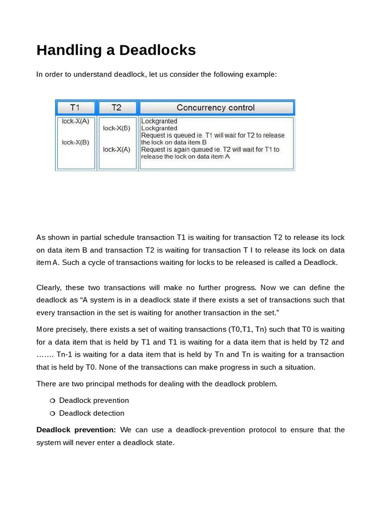Deadlock and Starvation | PDF | Database Transaction | Concurrent Computing