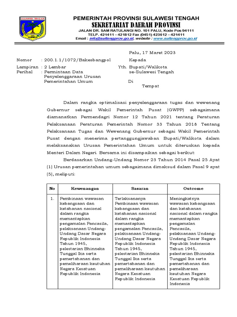 Surat GWPP | PDF