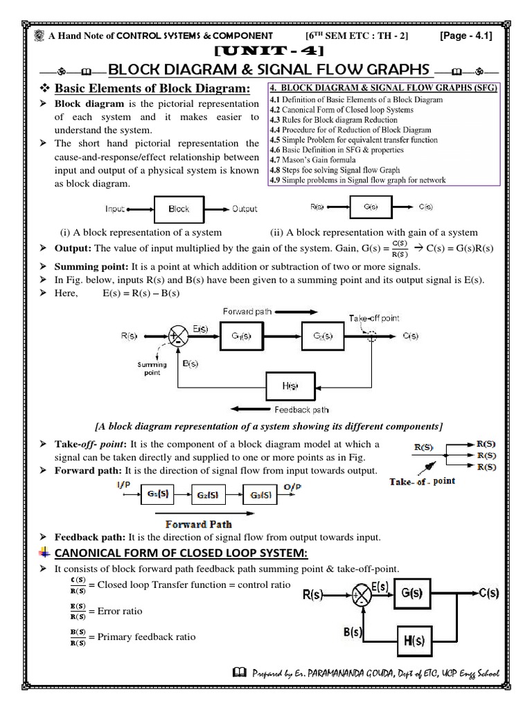 Block Diagram & Signal Flow Graphs | PDF | Cybernetics | Algorithms