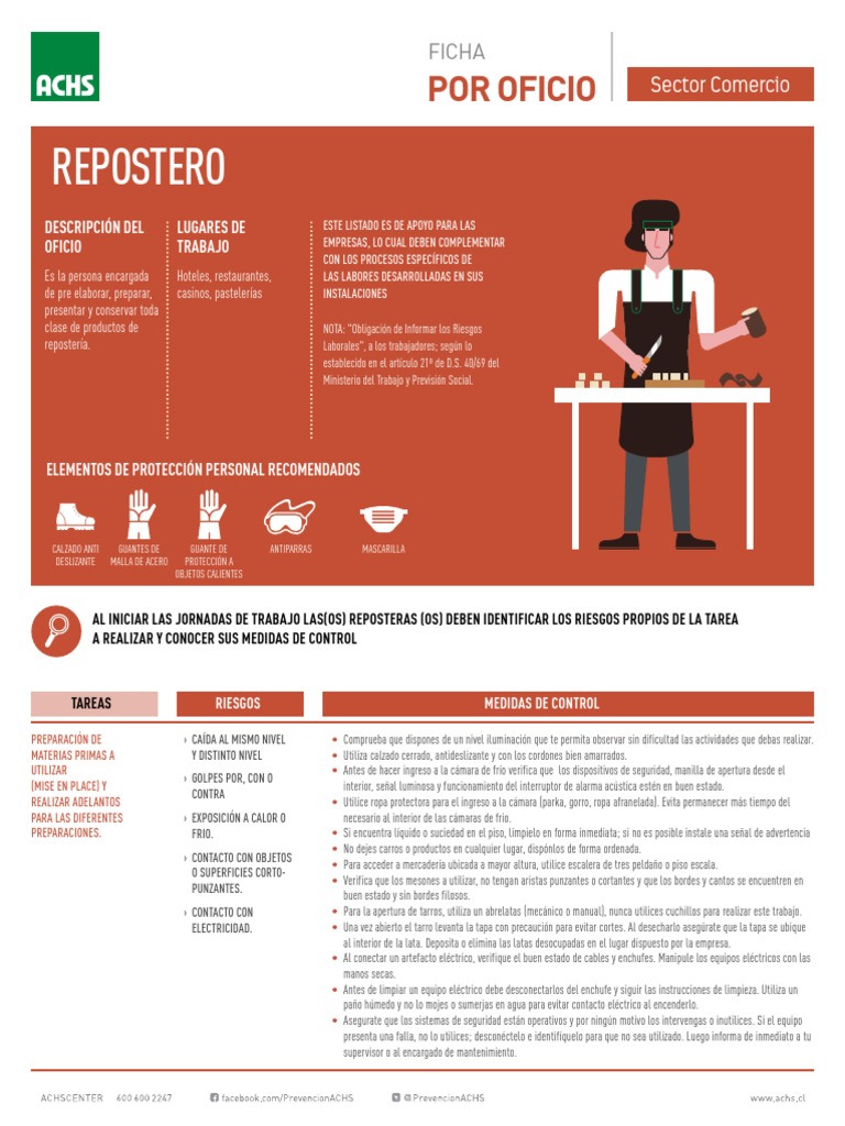 Repostero V.2 | PDF | Cuchillo | Gases