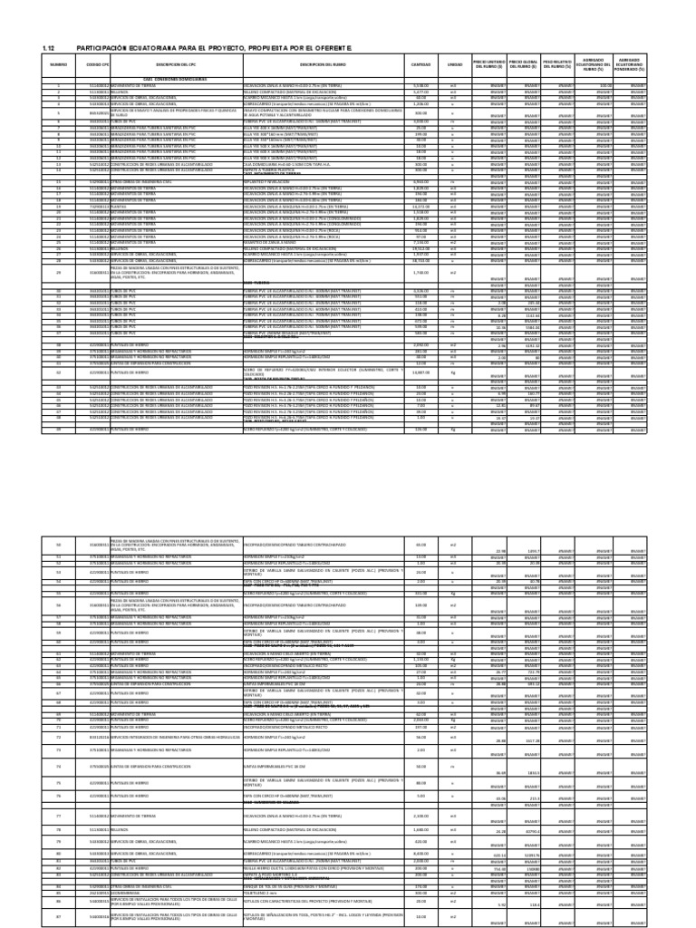 1.12 Participación Ecuatoriana para El Proyecto, Propuesta Por El Oferente | PDF | Tubería ...