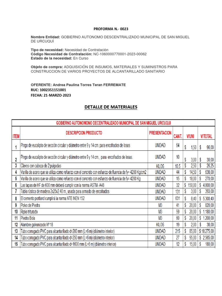 PROFORMA N 0023 URCUQUI-signed | PDF