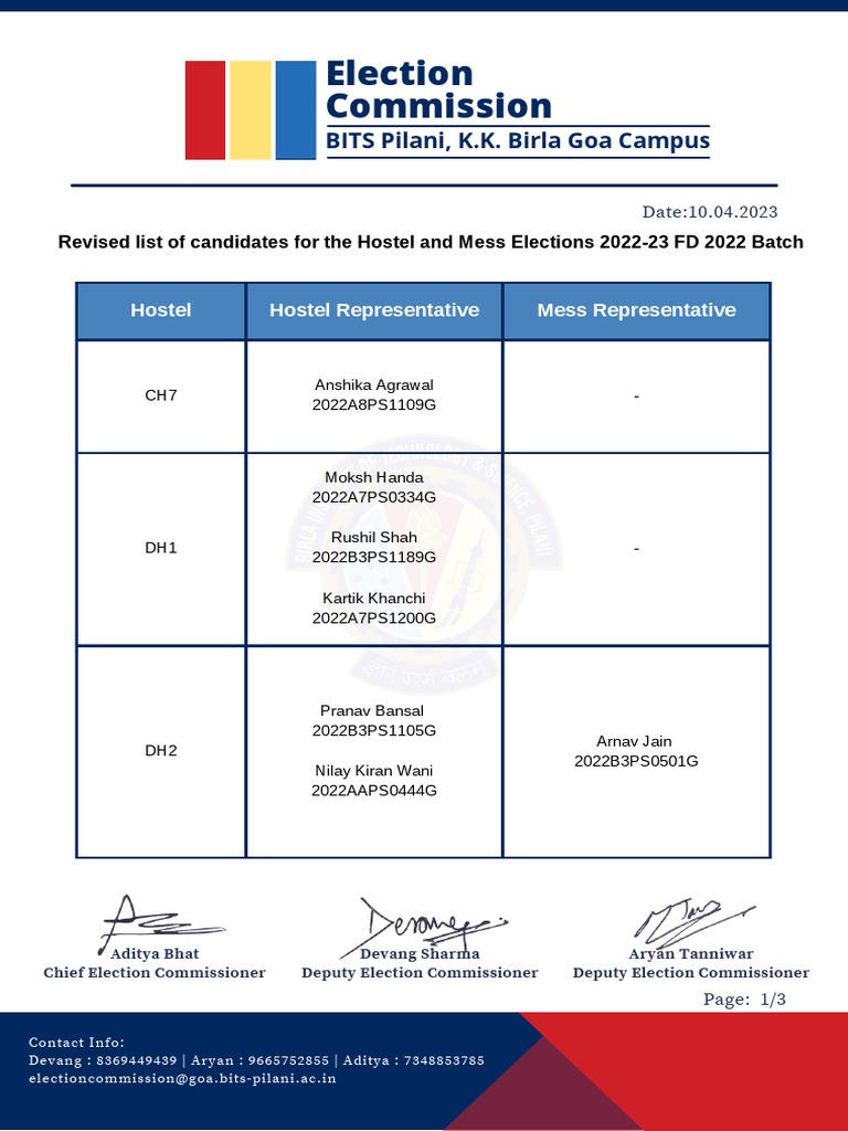 2023 List of HR MR Representatives Revised Final | PDF