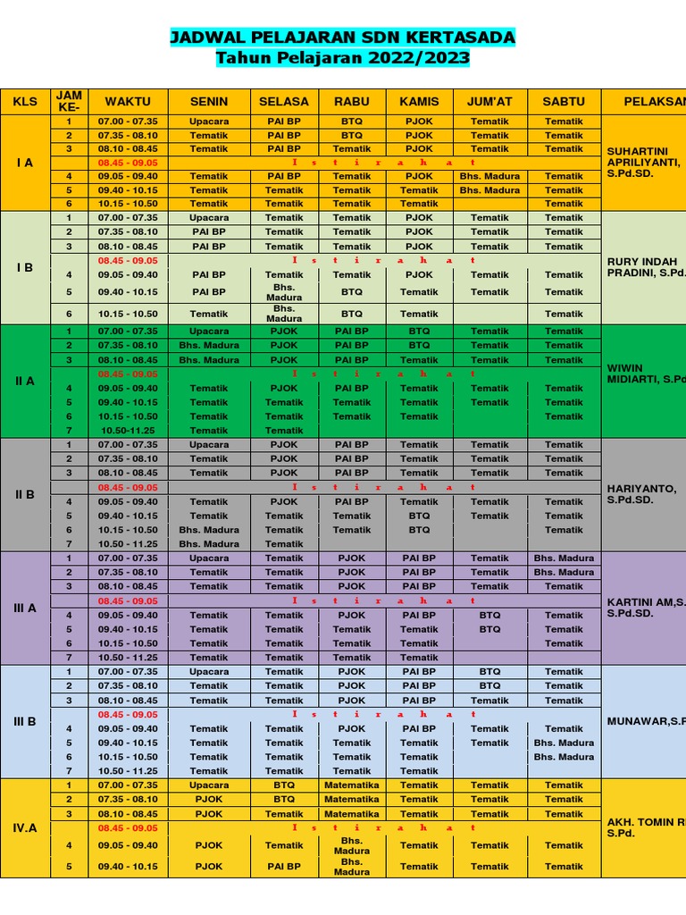 Jadwal Pelajaran SDN Kertasada 2022/2023 | PDF