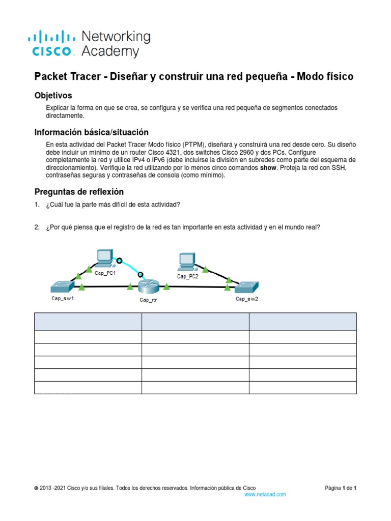 17.8.1 Packet Tracer - Design and Build A Small Network - Physical Mode ...