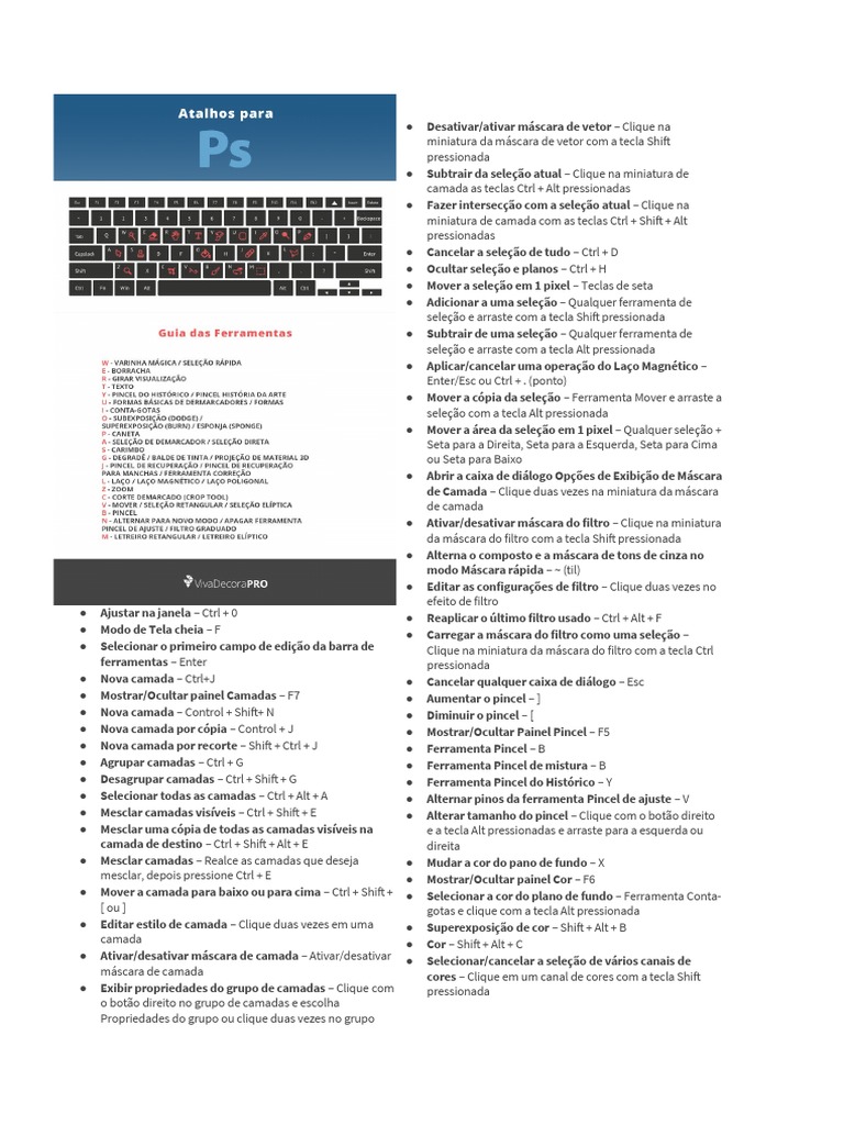 Atalhos Photoshop | PDF | Botão Ctrl | Teclado de computador