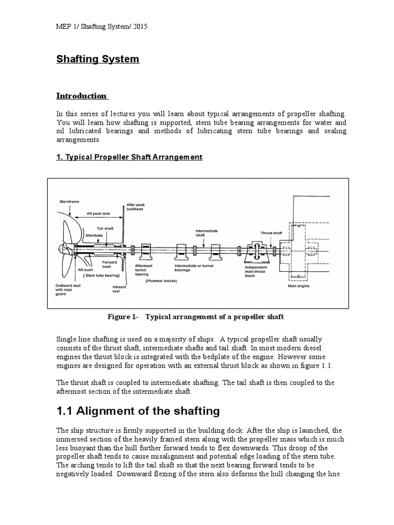 MEP 1 Shafting System | Download Free PDF | Bearing (Mechanical) | Propeller