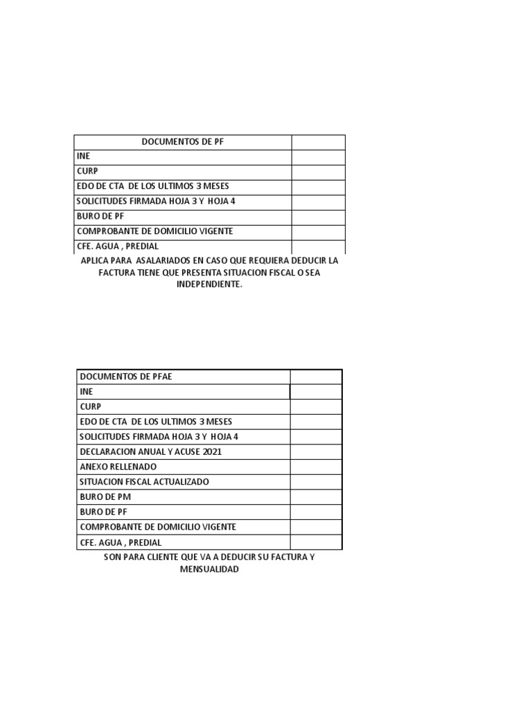 Check List Analisis Enero 2023 | PDF