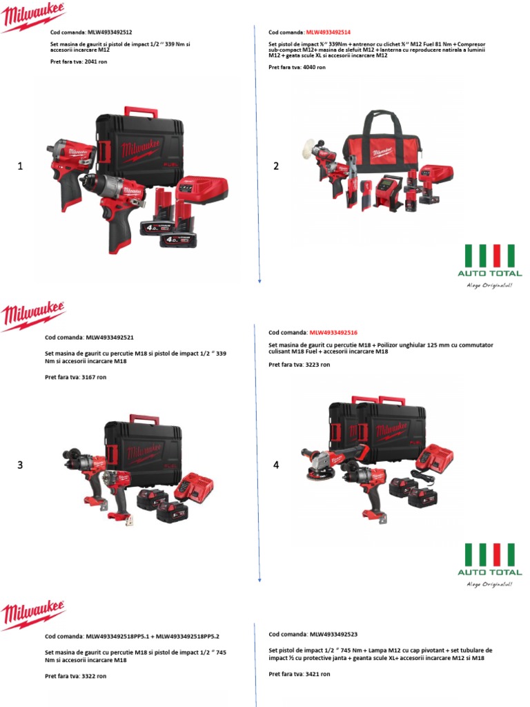 Nou - Pachete Milwaukee 2023 | PDF